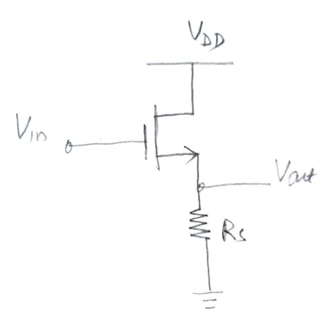 Figure 8 Common Drain Stage Source Follower