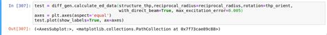 Get Rotation From Z To Direction Calculate Ed Data Don T Work