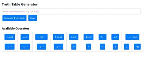 Truth Table Generator