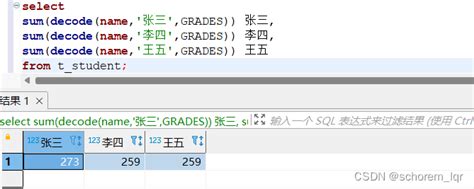 虚谷数据库实现oracle的pivot函数 墨天轮