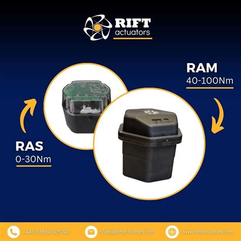 Rift Actuators On Linkedin Ras Ram Automation Innovation