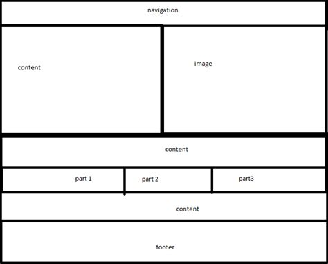 Reactjs Grid OR Flexboox If Using React Semantic Ui Stack Overflow