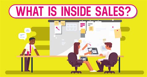 What Is Inside Sales Soco Sales Training