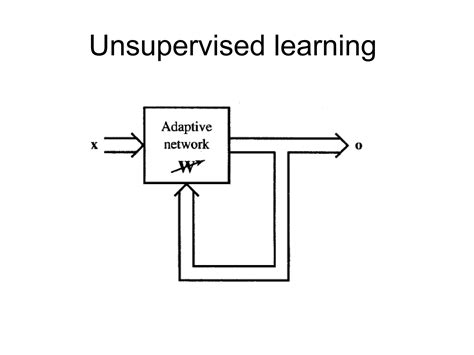 Artificial Neural Networks Introductionppt