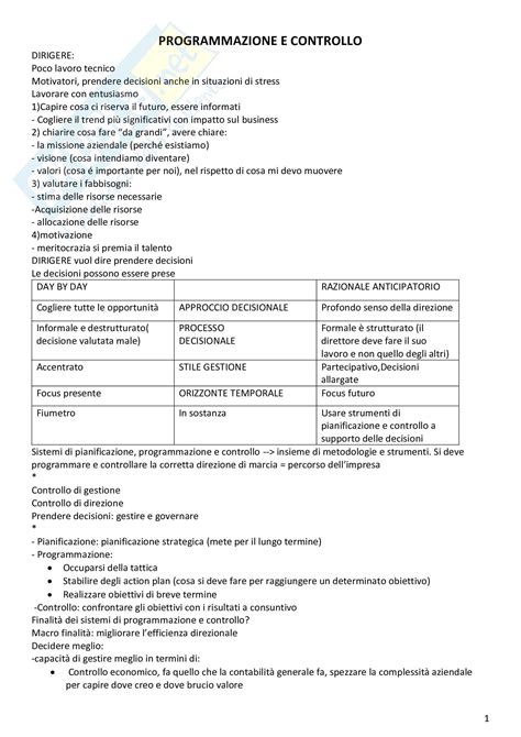 appunti di programmazione e controllo