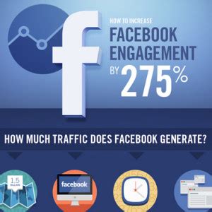Increase Your Facebook Engagement By 275 Infographic