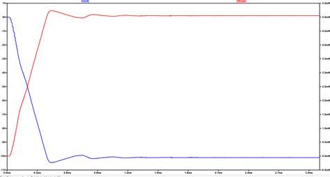 It Is Possible To Configure A Buck Converter With A Negative Output Forum For Electronics