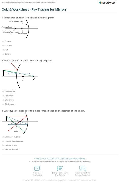 Ray Diagram For Convex Mirrors Drivenheisenberg