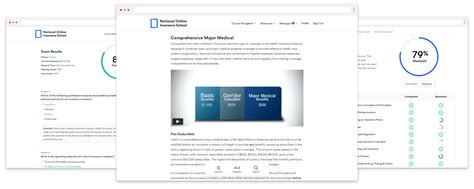 Course Features National Online Insurance School