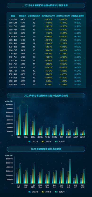 新闻查看 国家级交通运输教育网