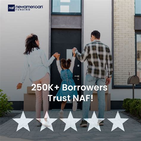 Bri Baird On Linkedin You Need A Team You Trust Behind You As You