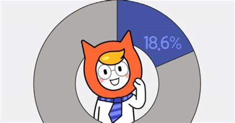 직장인 5명 중 1명 알바 한다부족한 수입 때문에