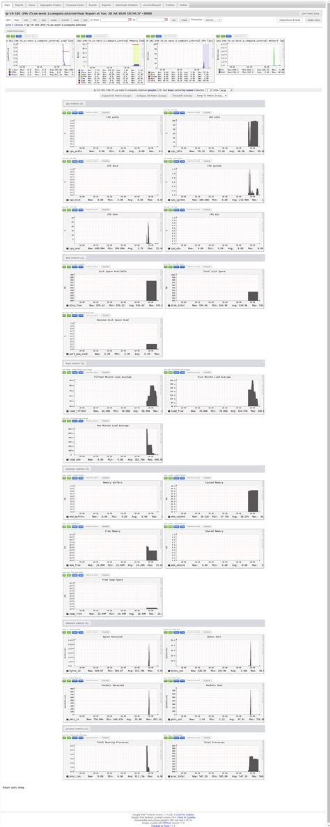 Spark Ui Simulator Databricks Academy