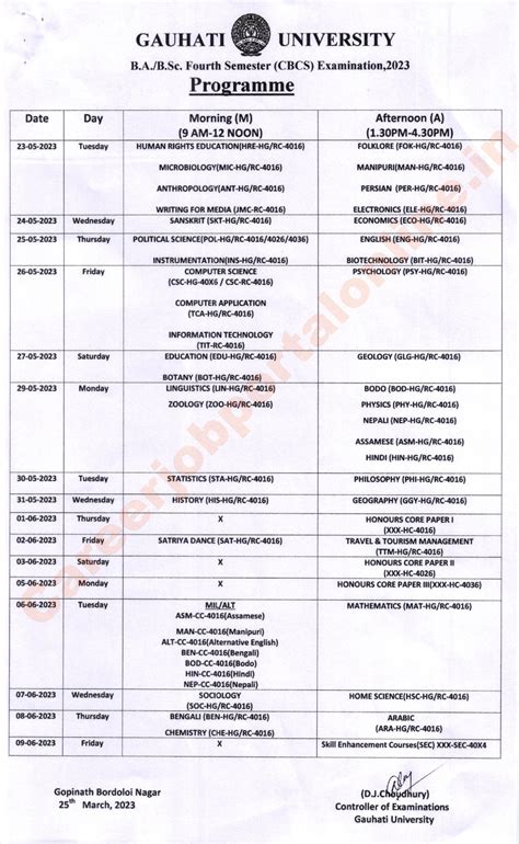 Gauhati University Exam Routine 2023 Gauhati University Tdc 2nd 4th