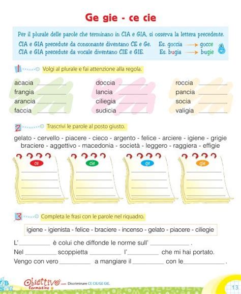 Per Il Plurale Delle Paro