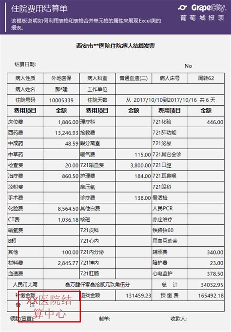 开发电子病历系统（emr） csdn博客