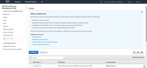 How To Set Up A Kubernetes Cluster On Rhel 76 On Aws Cloudiq Tech