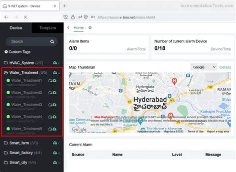 Cloud Based SCADA Projects Try Free Demo Account