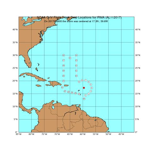 The G Iv Is Set To Gather Data Around Hurricane Irma Today Noaas
