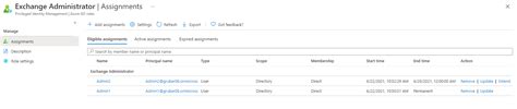 time limited admin roles protecting passwords and managing users