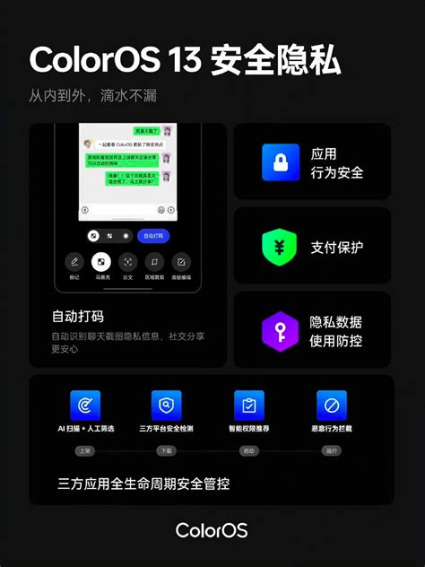 Oppo Reno Coloros