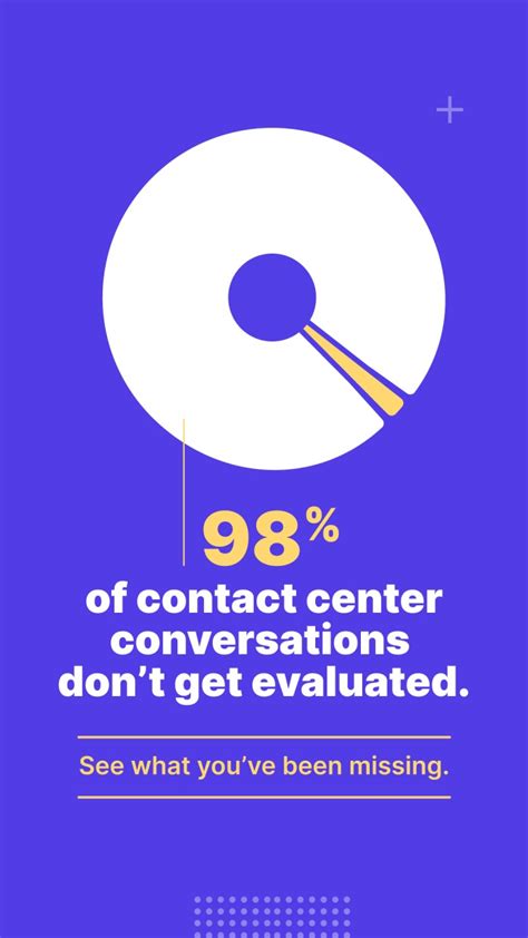 Observe Ai On Linkedin Qa Automation For Contact Centers Observe Ai