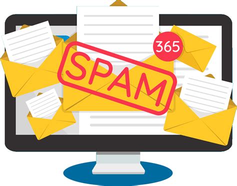 Machine Learning Based Spam Detection System By Aditya Rajauria Medium