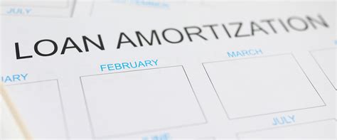 What Is Loan Amortization And How It Works Capkon
