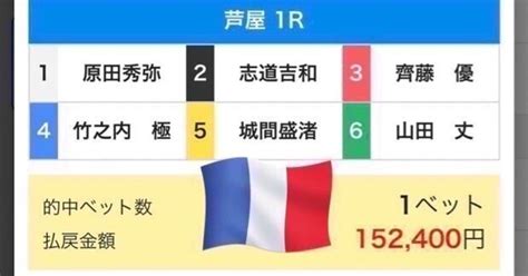 芦屋1r 1033【㊗️🎉芦屋sg最終日でも万舟とります1r超激アツ特大予想㊗️🎉】｜万舟皇帝プロの競艇予想屋🇫🇷