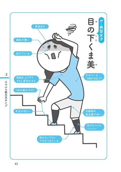 若く見える人と老けて見える人の差は 体のサビつき度”。不調タイプ診断から老けを攻略 ダ・ヴィンチニュース Comics