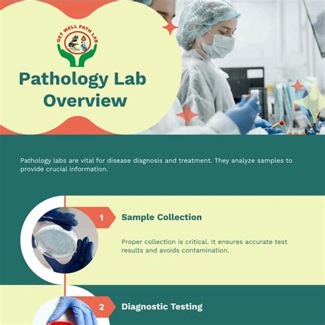 Pathology Lab In Greater Noida Get Well Path Labs Pdf