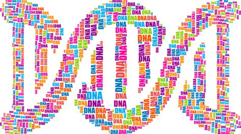 Dna Basics Arkiv Myheritages Blogg