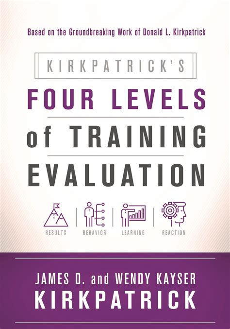 Kirkpatrick Partners Llc Kirkpatricks Four Levels Of Training Evaluation