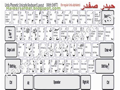 Crulp Urdu Phonetic 2013 Free Download World Great Website