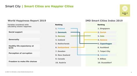 A Global Policy Framework For Technology Governance Ppt