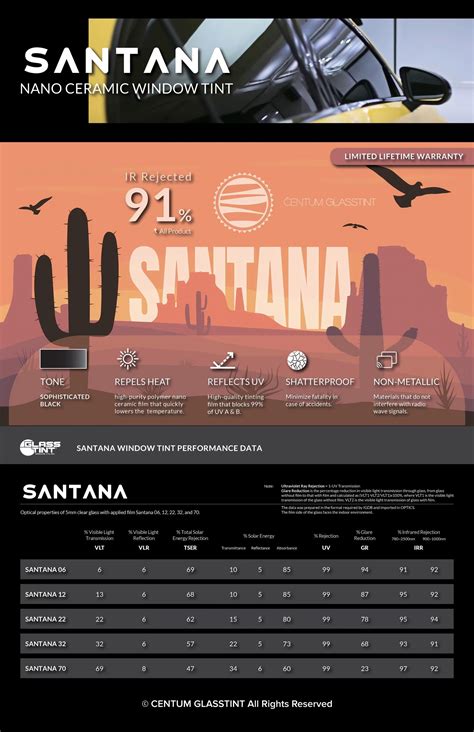 Full Front Windshield With Glass Tint Santana Infrared Nano Ceramic Tint