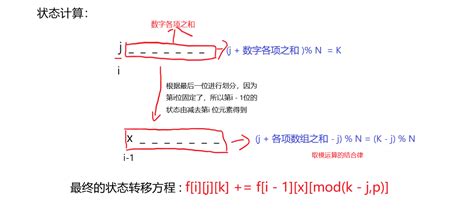 acwing 1084 数字游戏 ii dp进行预处理的 数位dp （超详细 acwing