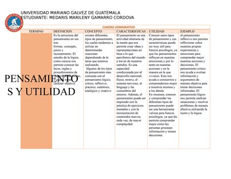Desarrollo De Pensamiento Cuadro Comparativo Del Pensamiento Einstein