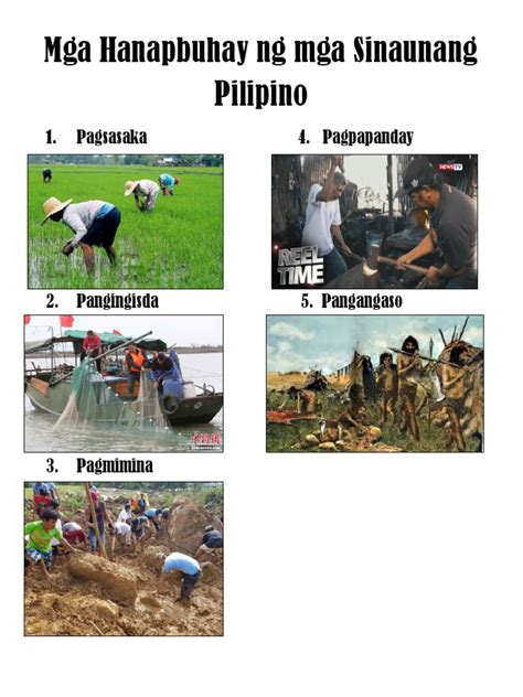 Ikinabubuhay Ng Mga Sinaunang Pilipino