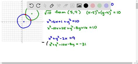 solved find the coordinates of all points whose distance from 1 0 is