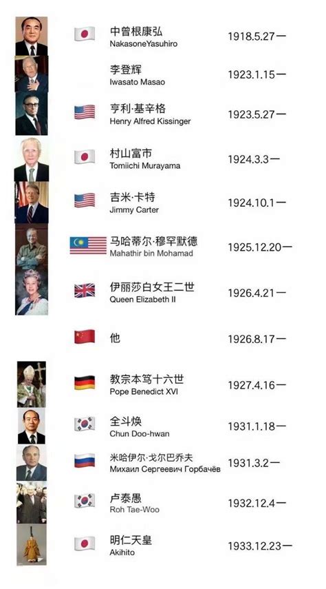 Flask30k on Twitter XinHaNewsAgency 上图不过这个图该更新了哪位有时间搞一下 https t
