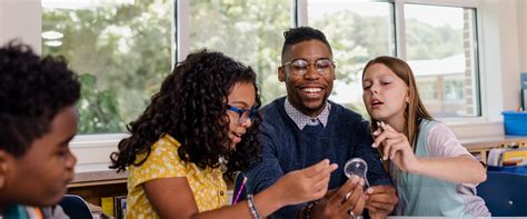 Adapting Lessons For Diverse Learners Strategies For Effective Teaching