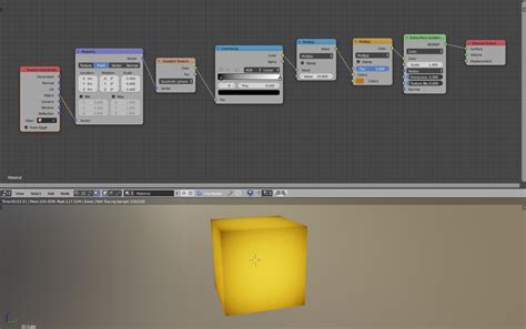 Cycles Render Engine Is It Possible To Invert The Sss Shader Effect