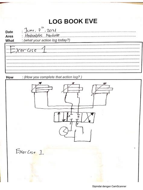 Logbook 7 Juni 2021 Pdf