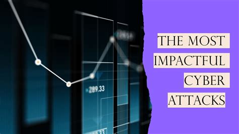 The Most Impactful Cyber Attacks In History A Recap
