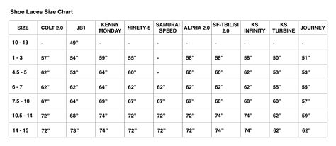 Sizing Chart Shoe Laces Rudis