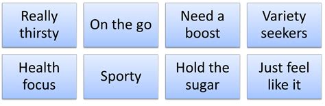 From Market Segmentation To Marketing Mix Drinks Great Ideas For