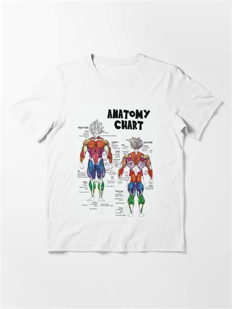 Goku Muscle Chart Anatomy Diagram Anime Gym Motivational T Shirt
