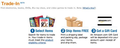 Amazon Trade In Beta CheesyCam