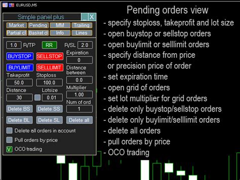 Simple Panel Ea Plus Mt5 Buy Trading Utility For Metatrader 5